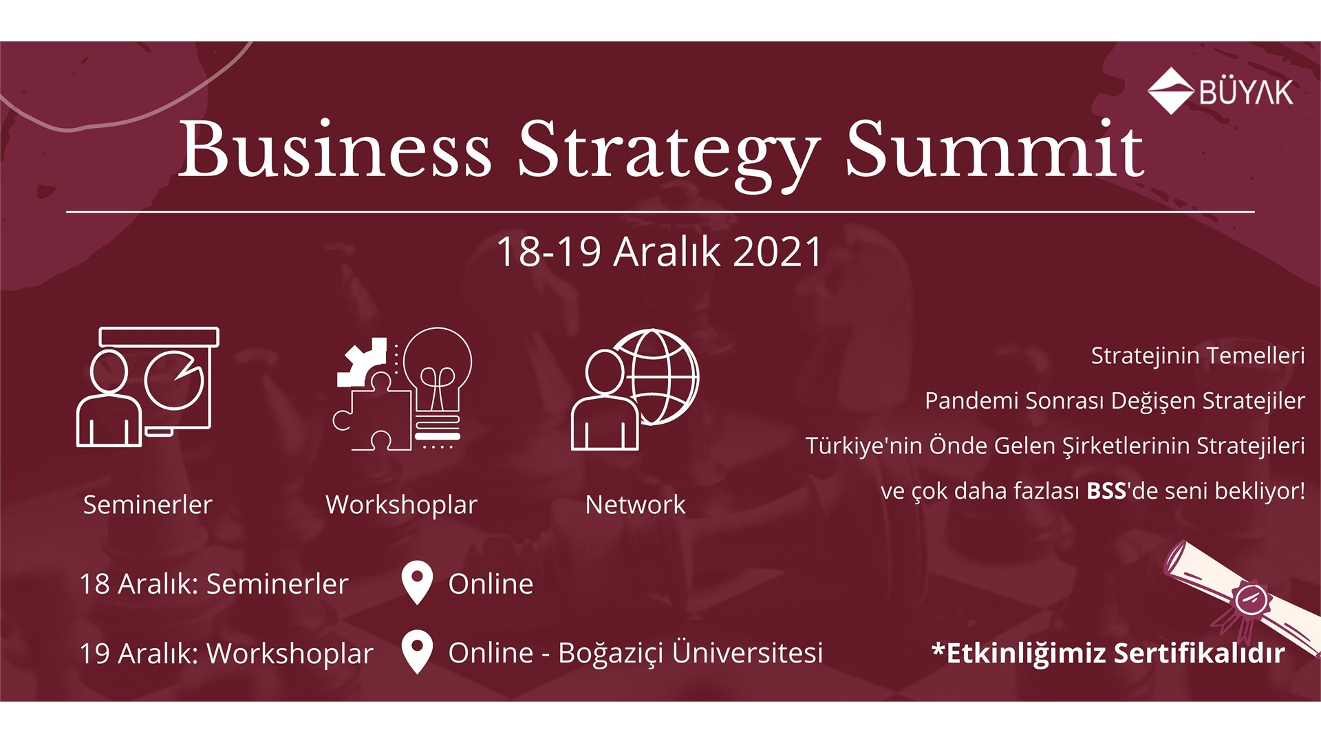 Business Strategy Summit | 18 December 2021 | Online | Biletino