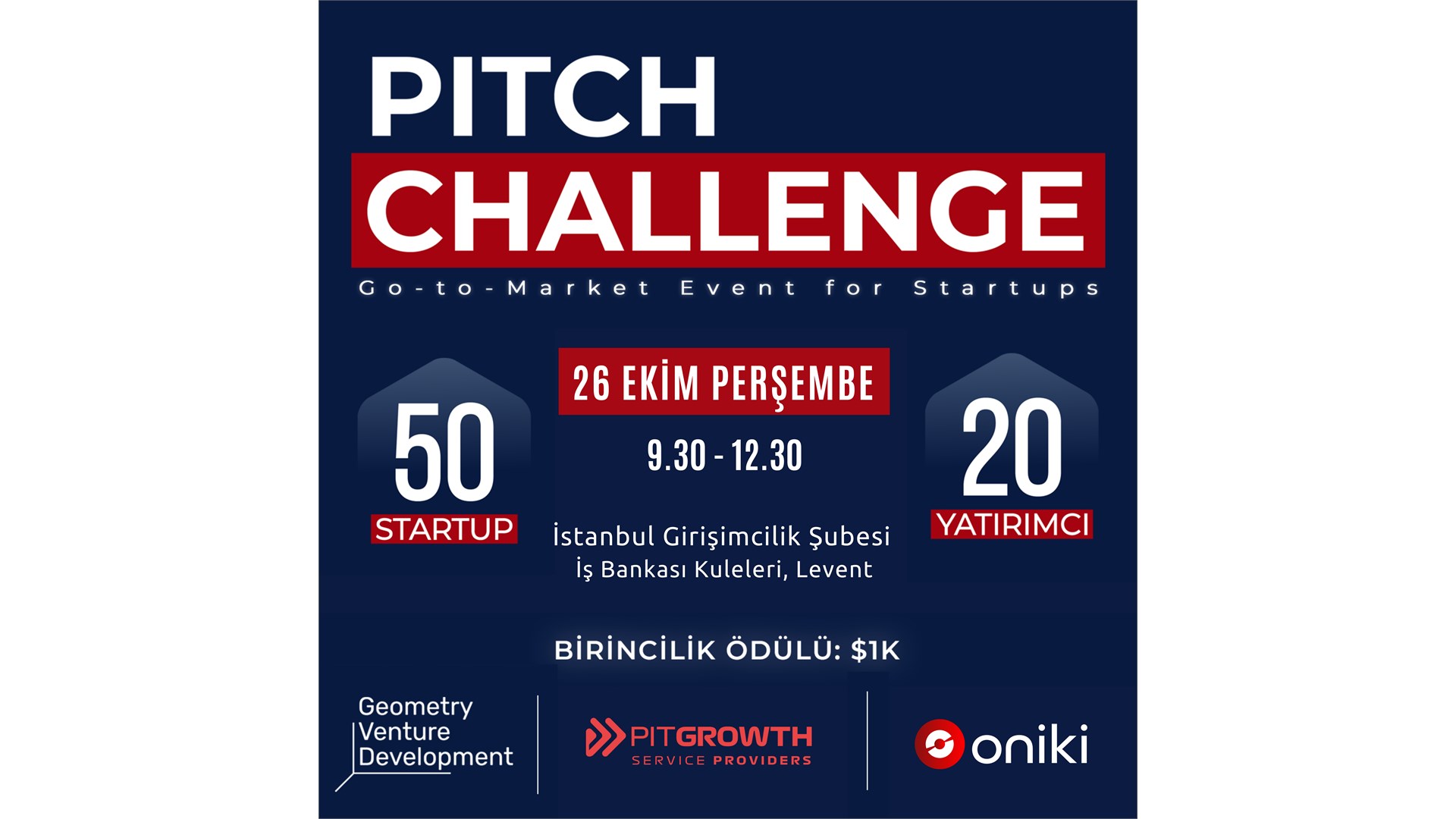 Pitch Challenge | Go to Market Event for Startups | 26 Ekim 2023 | İş Bankası Kuleleri | Biletino