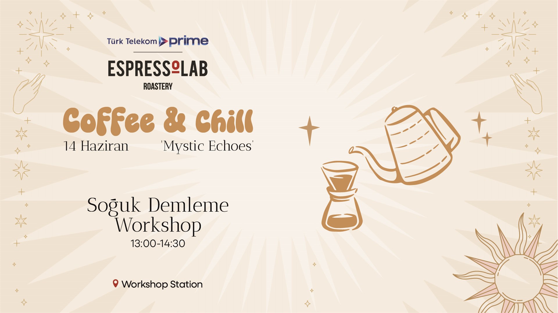 Soğuk Kahve Demleme Teknikleri | 14 June 2025 | Espressolab Roastery ...